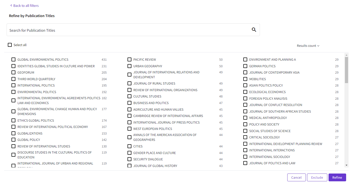 How to select a journal for publication as a PhD student - Master Academia