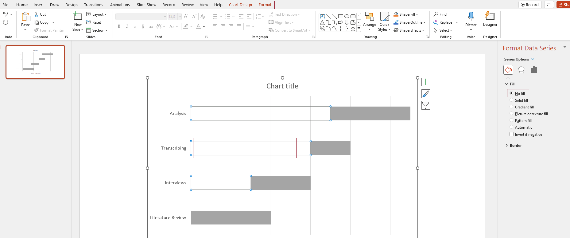 Creating awesome Gantt charts for your PhD timeline - Master Academia