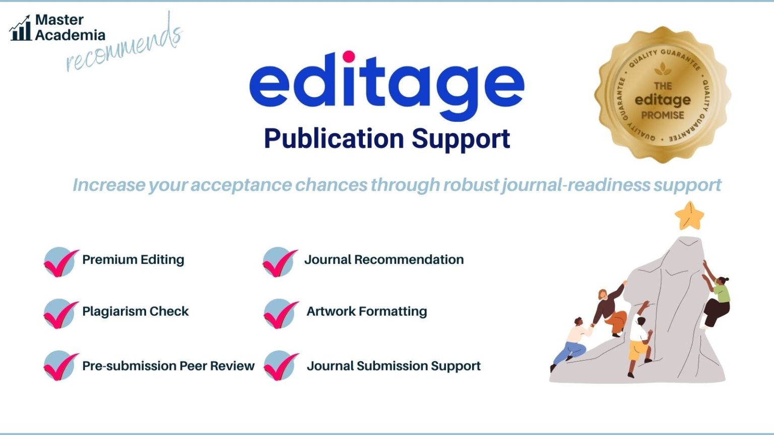 The different stages in the manuscript publication process - Master ...