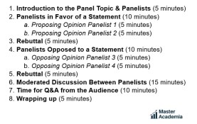 How to organize and structure academic panel discussions - Master Academia